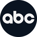Top ABC Shows Today - Daily Popularity Rankings